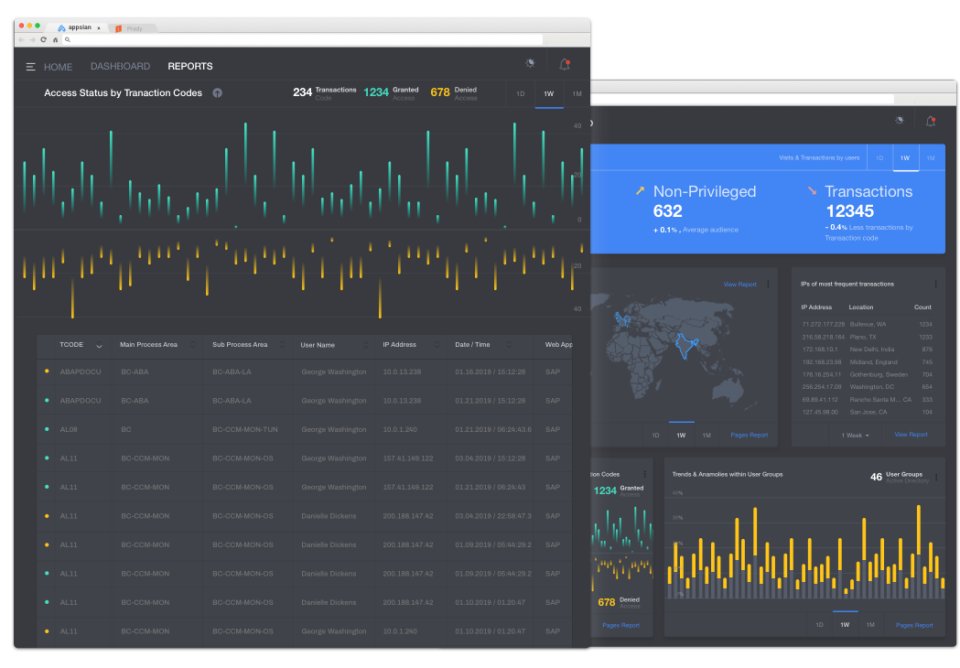 Data Security & Compliance Platform | PRADY
