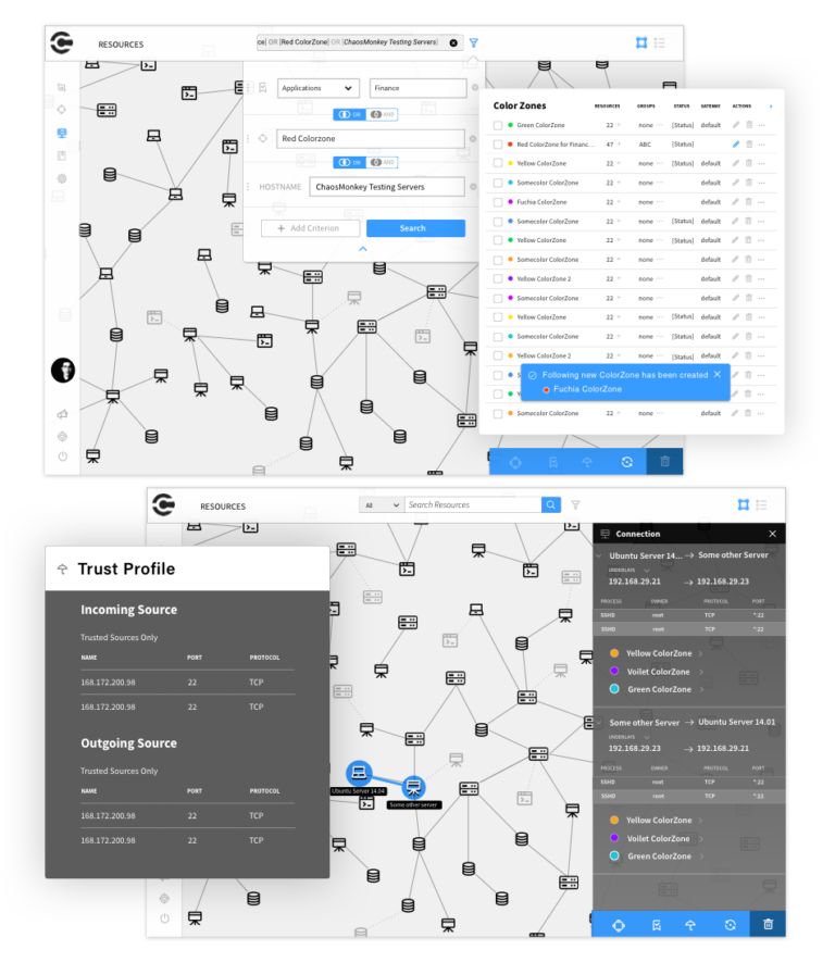 ColorTokens – Designing ZeroTrust Network Security | PRADY